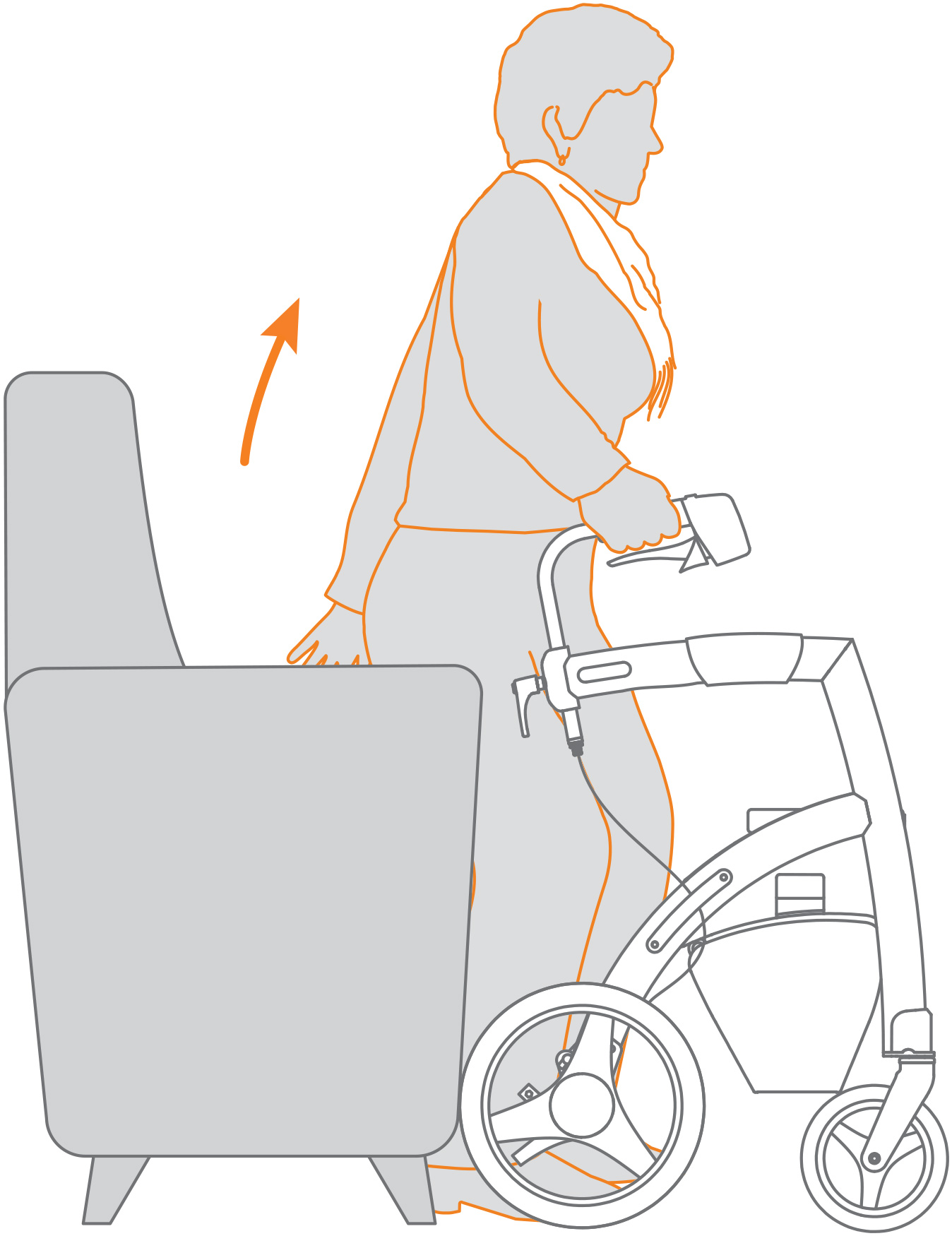 Opstaan uit een stoel en verder met uw rollator - Rollz International