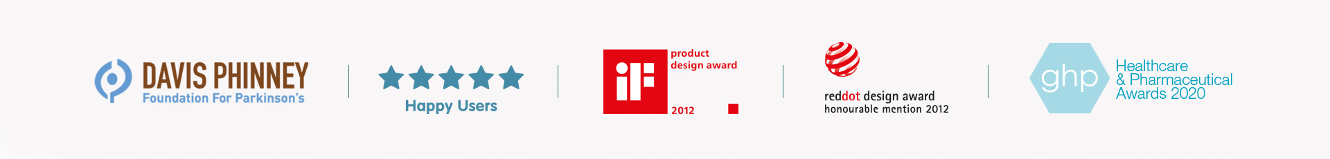 Modern Rollator Walkers | Keeps you active | ROLLZ